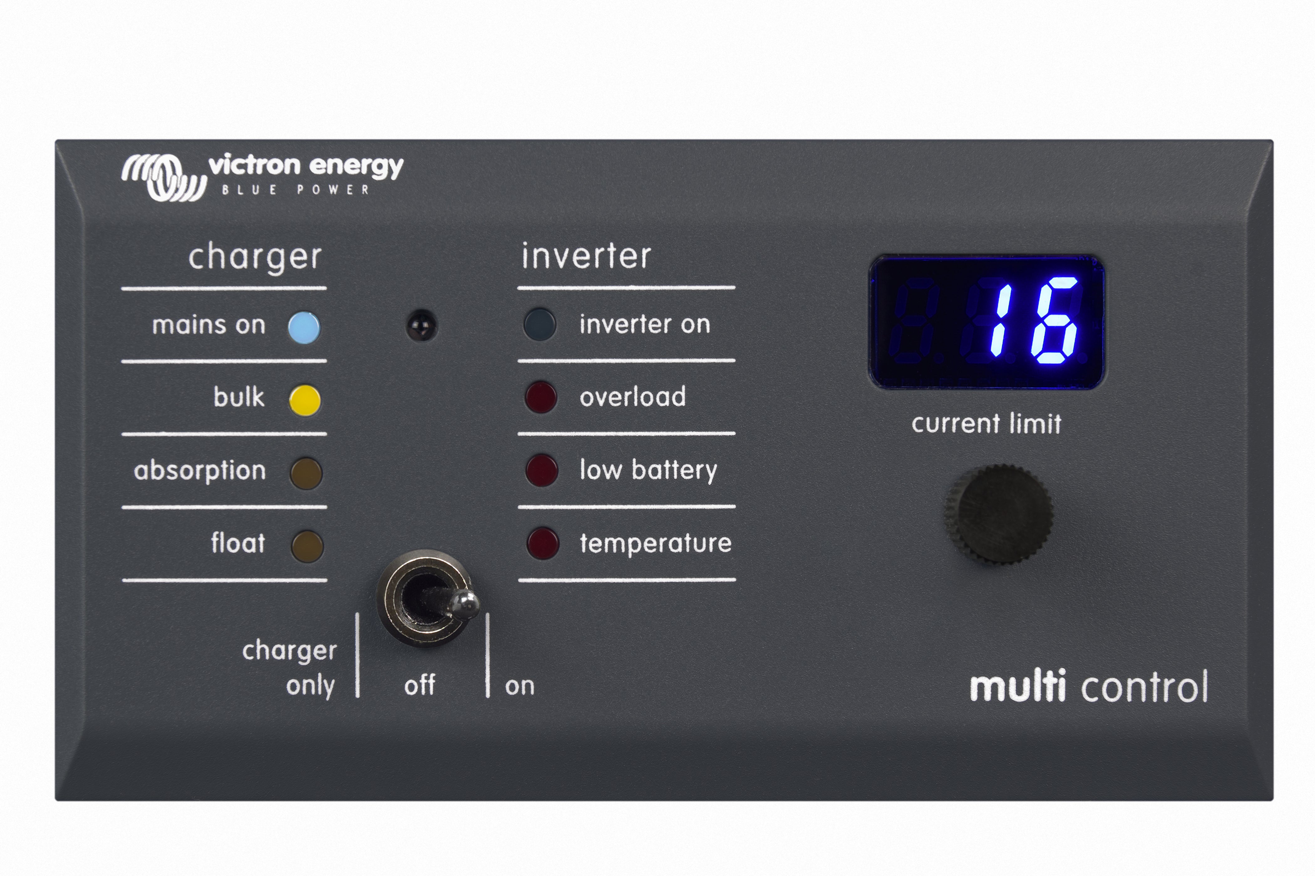 The Digital Multi Control: When & How to Use It — Intelligent Controls